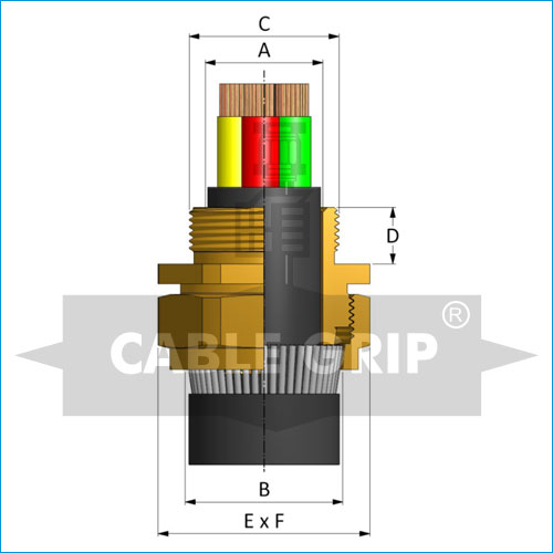 BW 2 Parts Cable Glands | Export Cable Glands | Products | Cablegrip ...